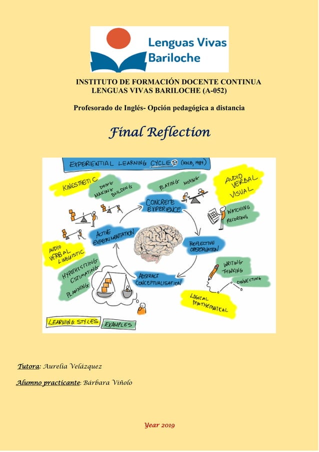 Final reflection | PDF