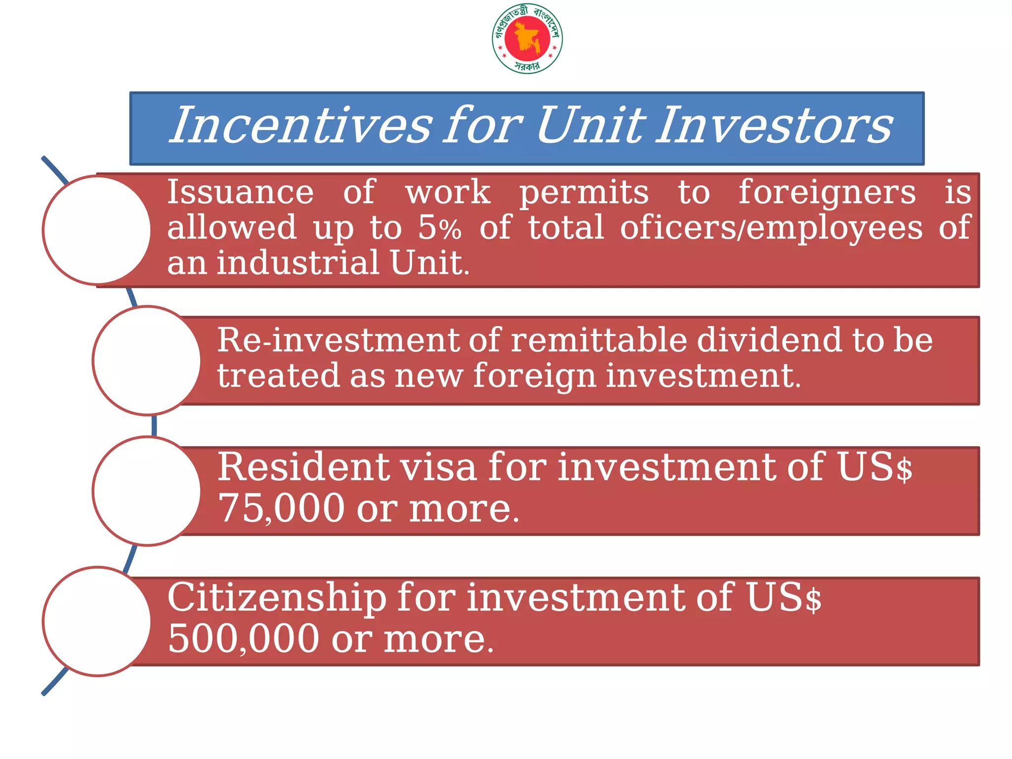 Beza updated activities | PDF