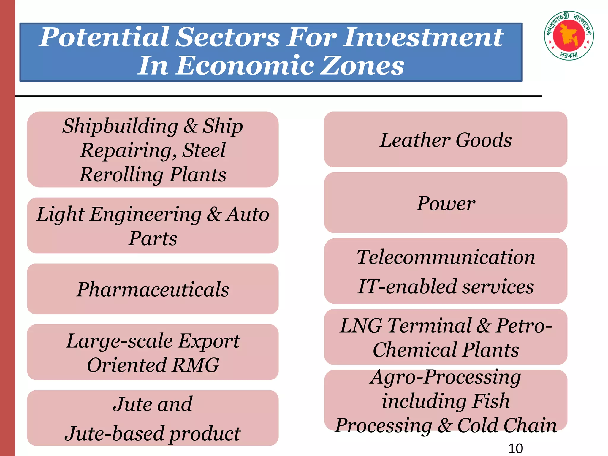 Beza updated activities | PDF