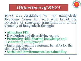 Beza updated activities | PPT
