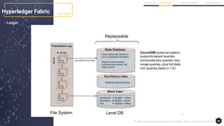 Bezant platform_20181212 | PDF