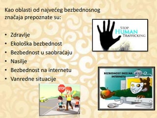 Bezbednost mladih.pptx