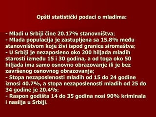 Bezbednost mladih u Srbiji.ppt