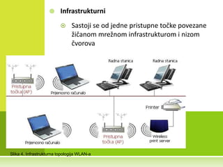 Bezicne i mobilne mreze.ppt