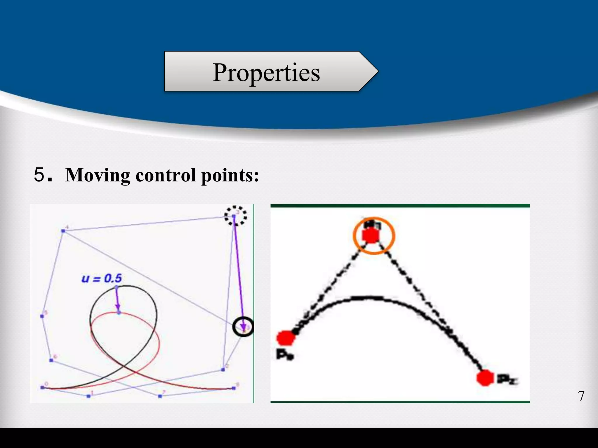 Bezier curve computer graphics | PPTX