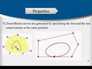 Bezier curve computer graphics | PPTX