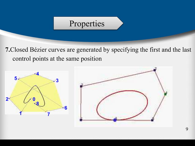Bezier curve computer graphics | PPTX