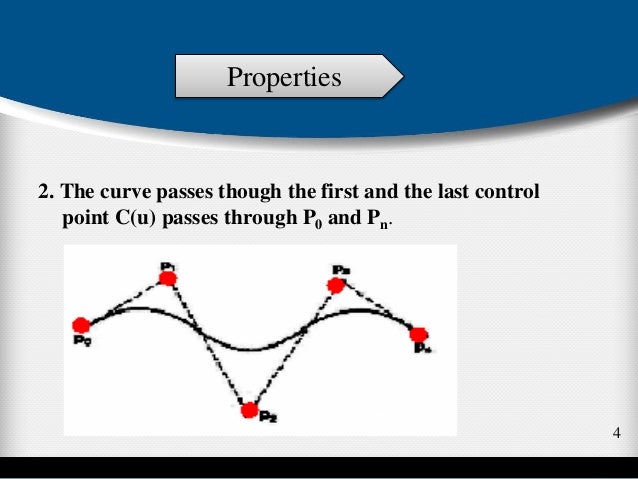 Bezier Curve Computer Graphics 