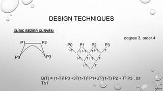 Bezier curve computer graphics | PPTX