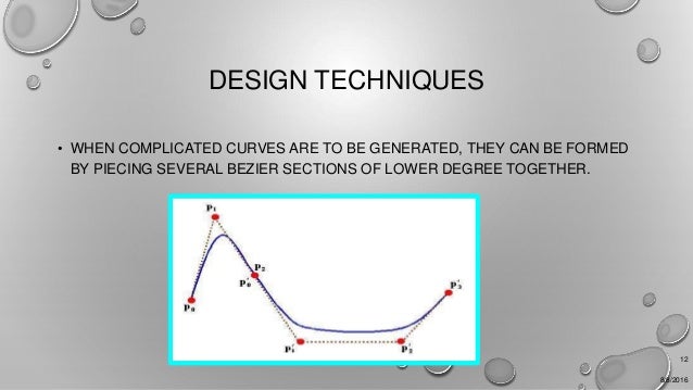 Bezier curve computer graphics