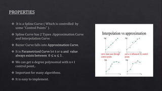 Bezier Curve(Computer Graphics) | PPTX
