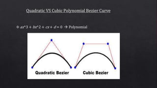 Bezier Curve(Computer Graphics) | PPT