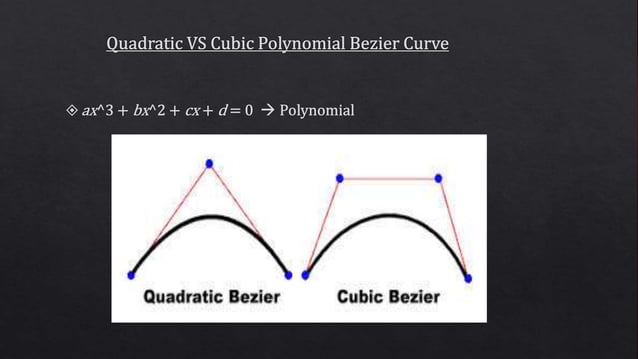Bezier Curve(Computer Graphics) | PPTX