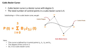 Computer Graphics Introduction To Curves | PPTX