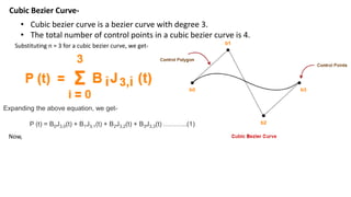 Computer Graphics Introduction To Curves | PPTX