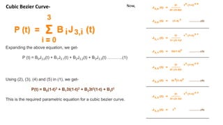 Computer Graphics Introduction To Curves | PPTX