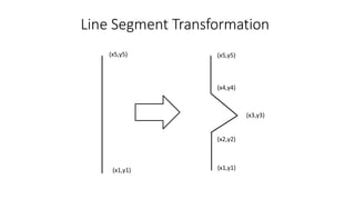 Computer Graphics Introduction To Curves | PPTX