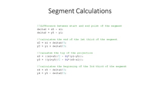 Computer Graphics Introduction To Curves | PPTX