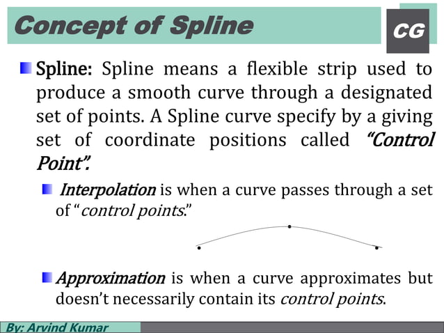 Bezier curve & B spline curve | PPTX | Physics | Science