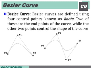 Bezier curve & B spline curve | PPTX