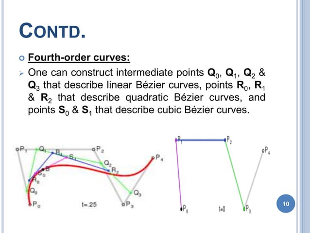 Bezier Curves | PPTX