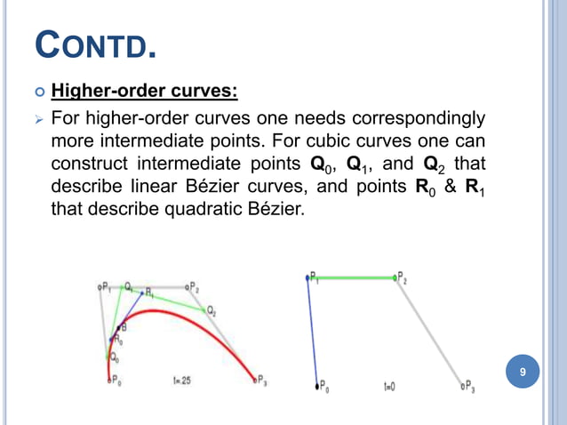 Bezier Curves | PPTX