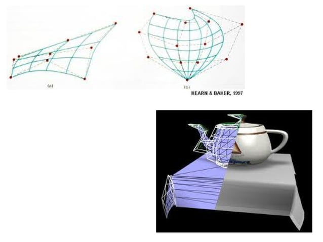 bezier surface introduction and properties | PPTX