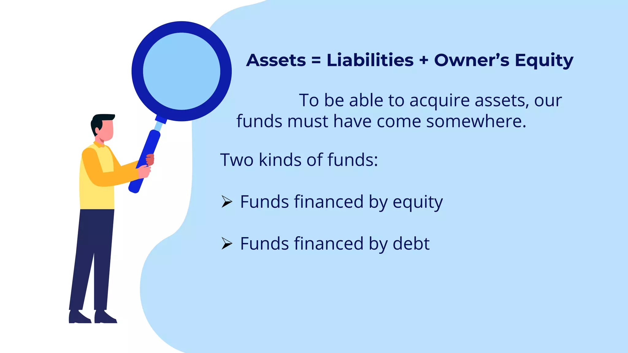 Business Finance Lesson 1 | PPTX