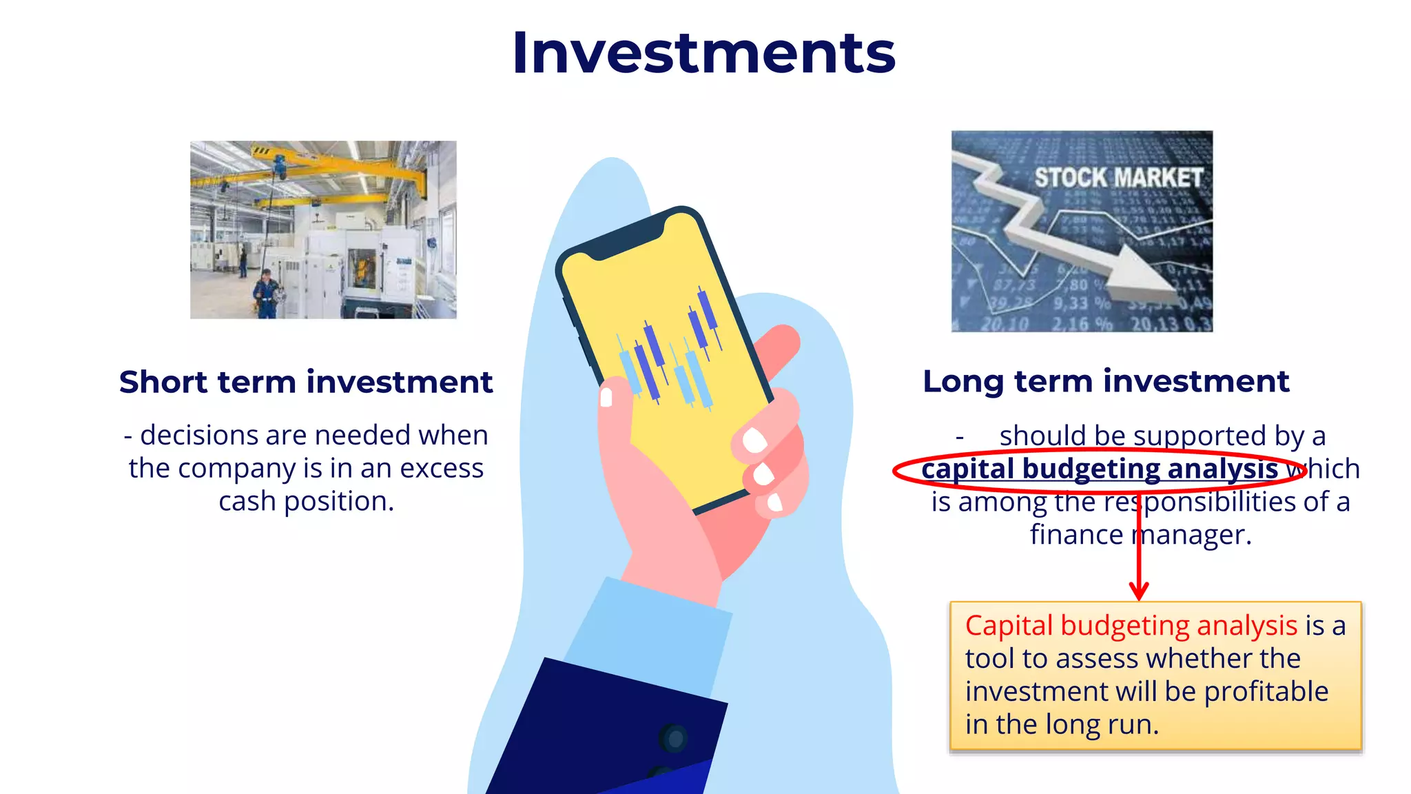 Business Finance Lesson 1 | PPTX