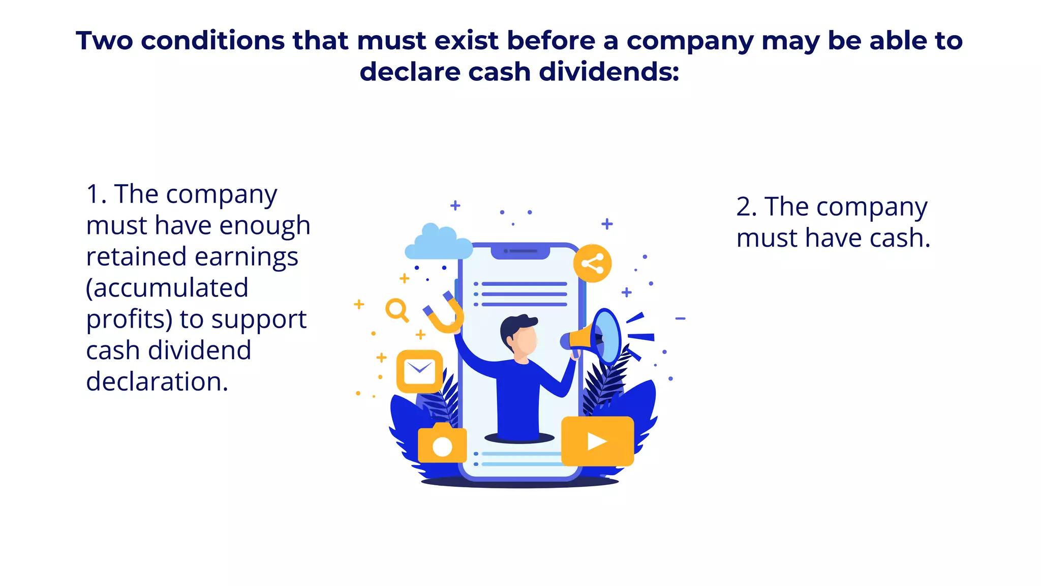 Business Finance Lesson 1 | PPTX