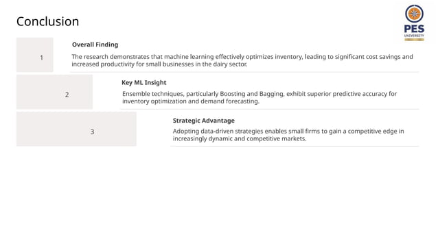 BF-Retail-Inventory-Optimization-Using-Machine-Learning.pptx