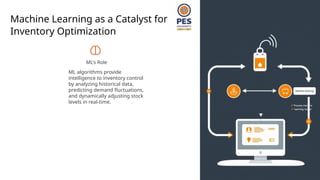 BF-Retail-Inventory-Optimization-Using-Machine-Learning.pptx
