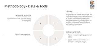 BF-Retail-Inventory-Optimization-Using-Machine-Learning.pptx
