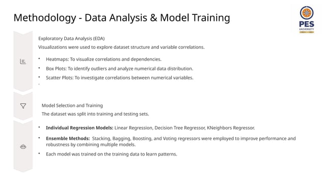 BF-Retail-Inventory-Optimization-Using-Machine-Learning.pptx