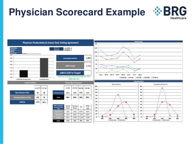 BRG Albany HFMA 4.23.15