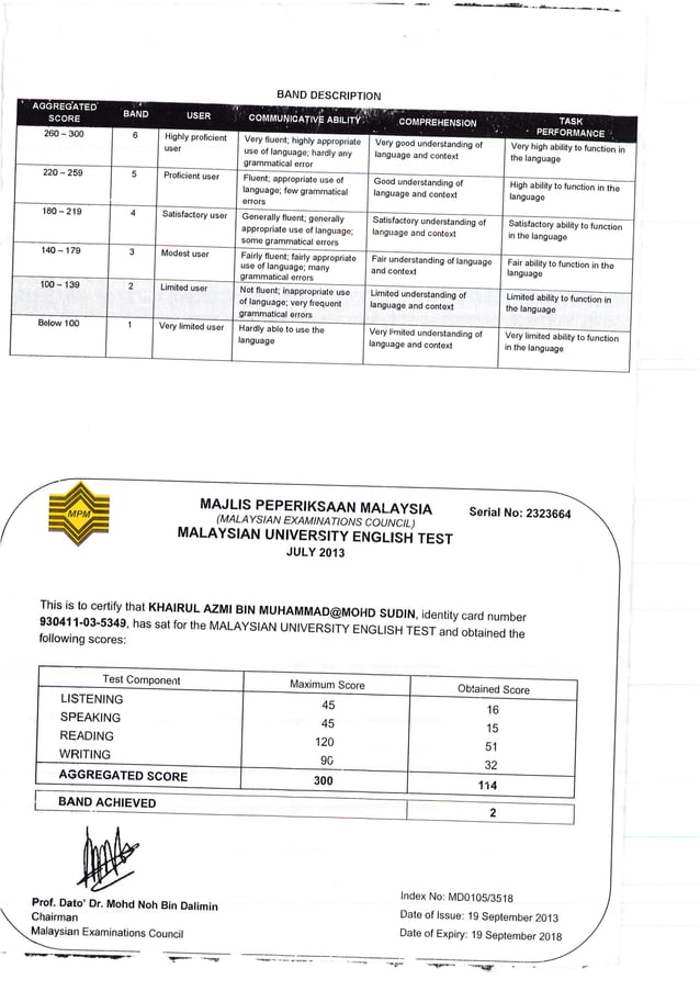 CERTIFICATE OF MUET | PDF