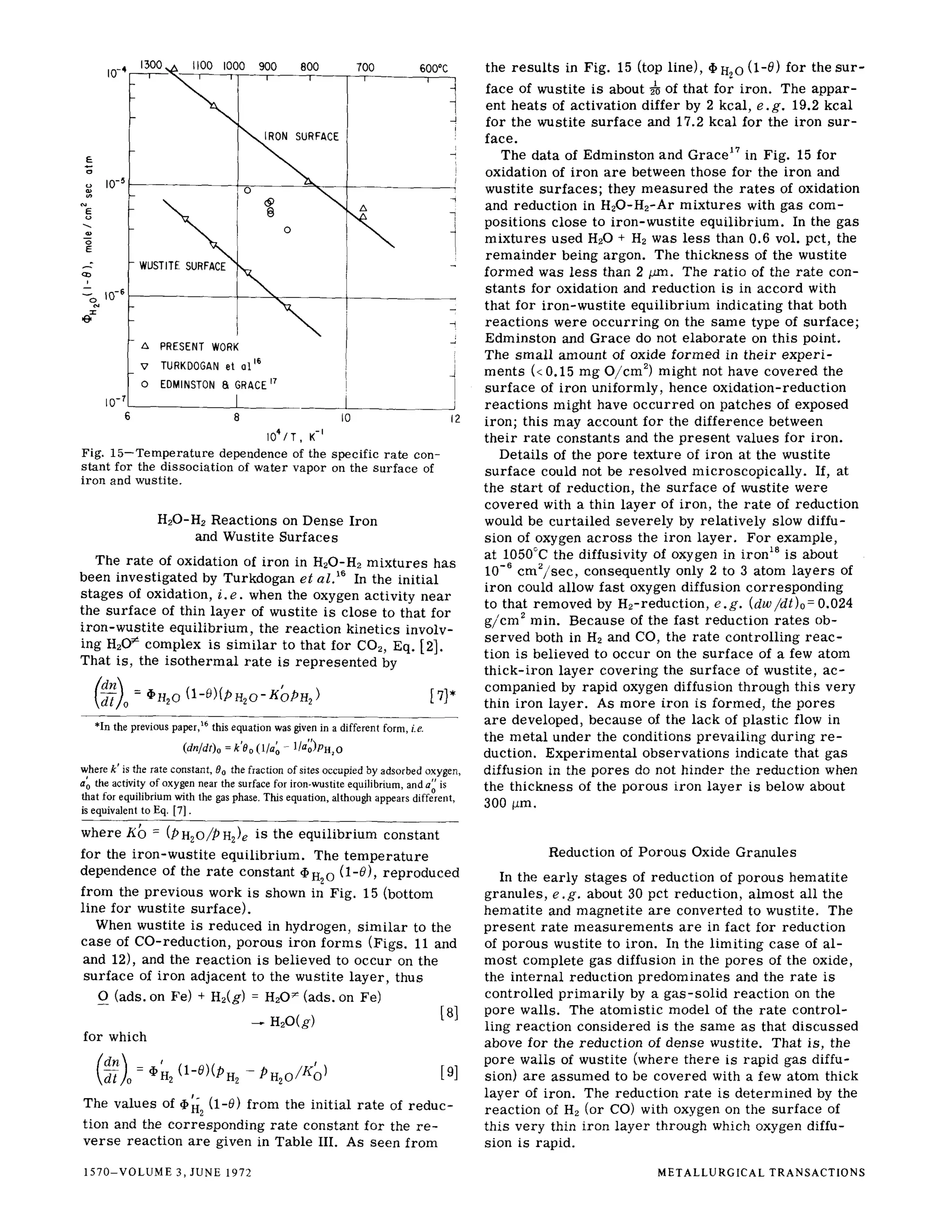 Gaseious reduction of iron oxides part three | PDF