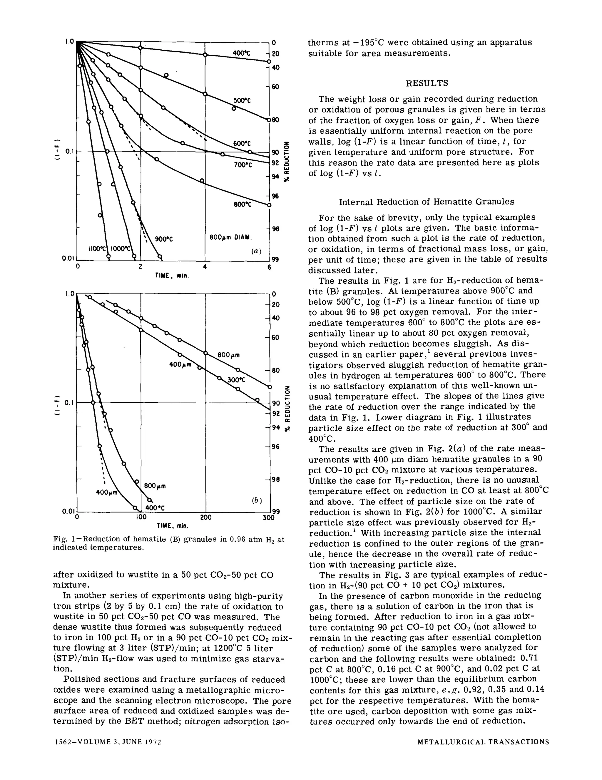 Gaseious reduction of iron oxides part three | PDF