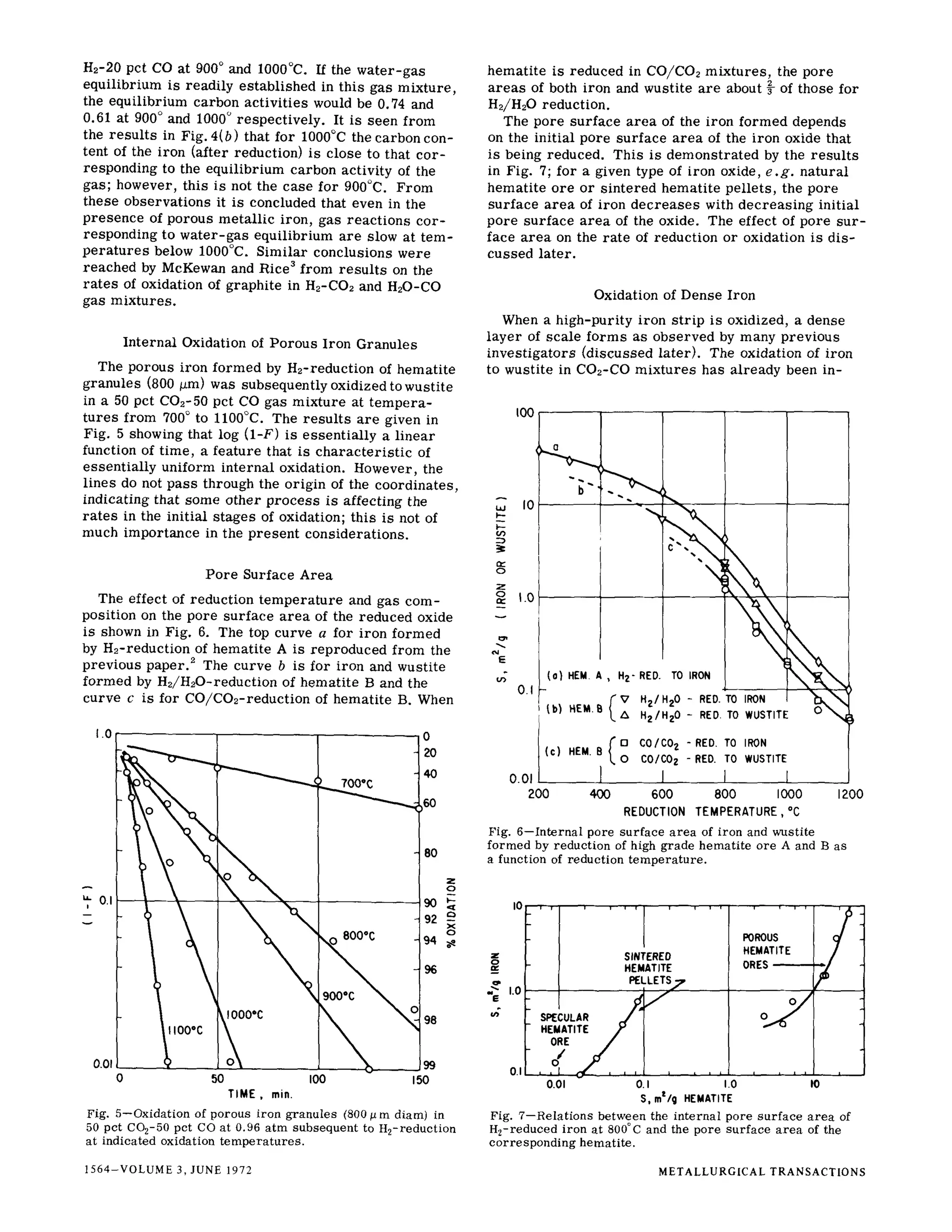 Gaseious reduction of iron oxides part three | PDF