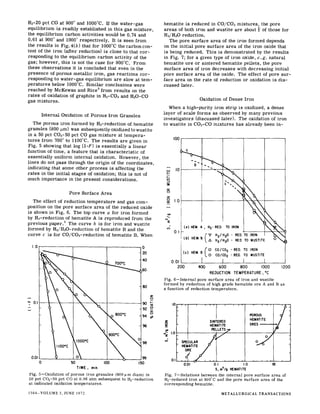 Gaseious reduction of iron oxides part three | PDF