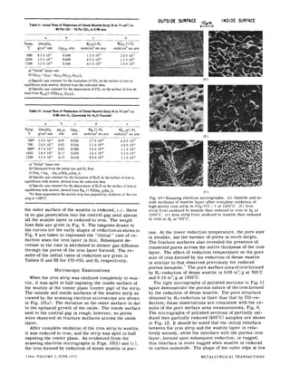 Gaseious reduction of iron oxides part three | PDF