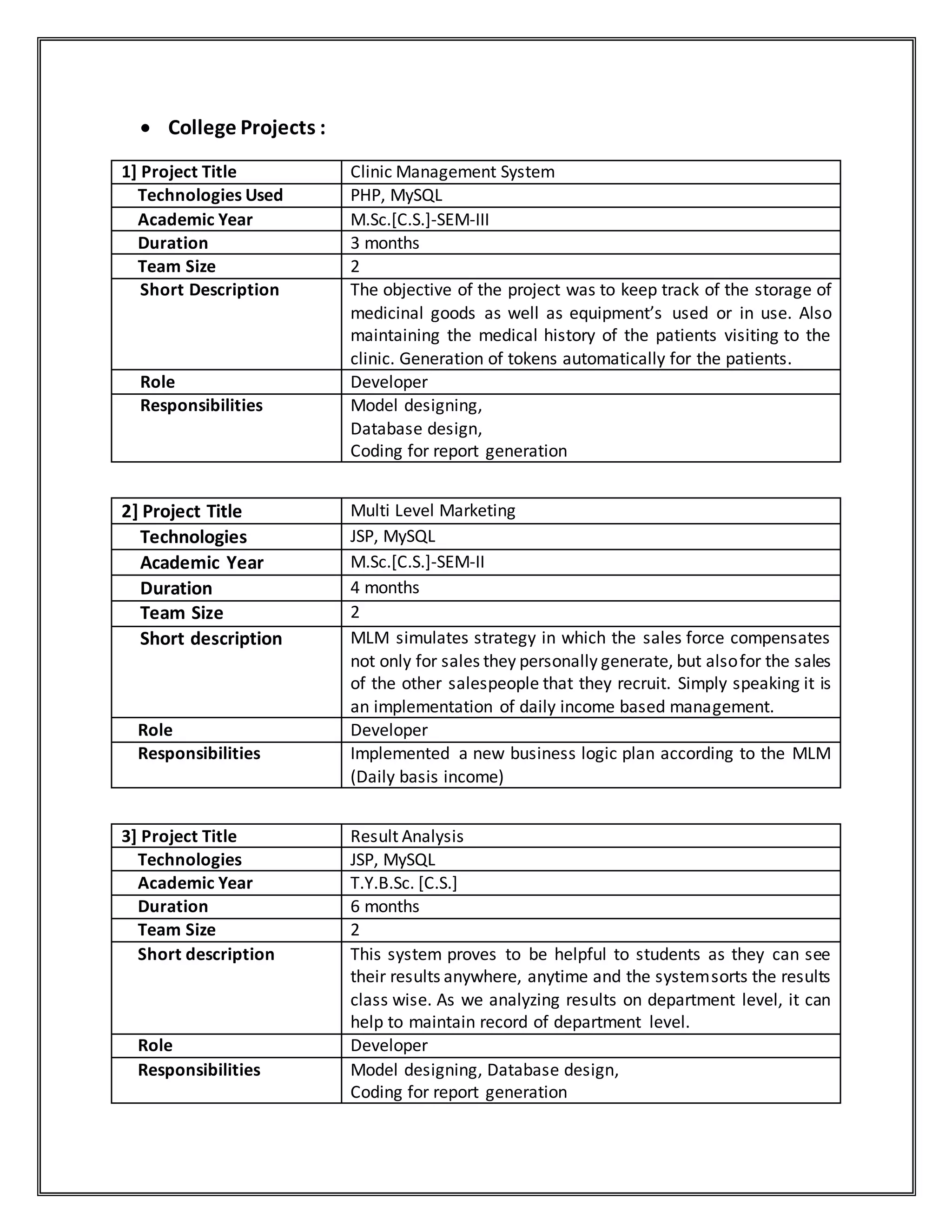 ketan_resume | PDF