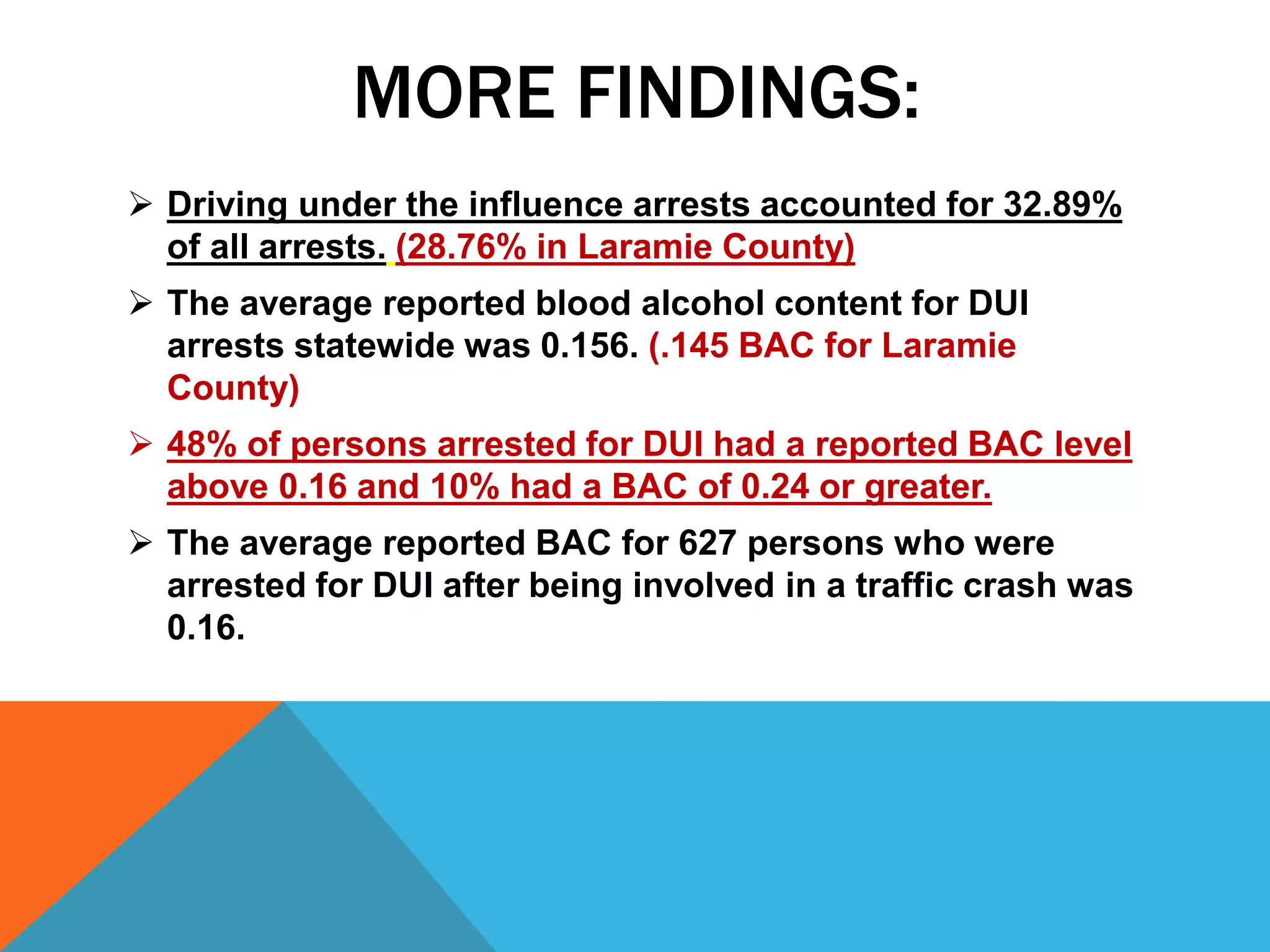 Drug-DUI CT Recidivism Presentation | PPTX