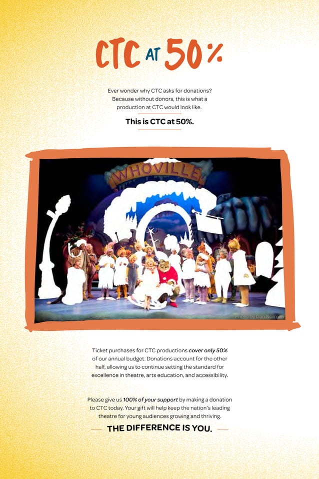 CTC_SeasonBrochureFY15_DEVO | PDF