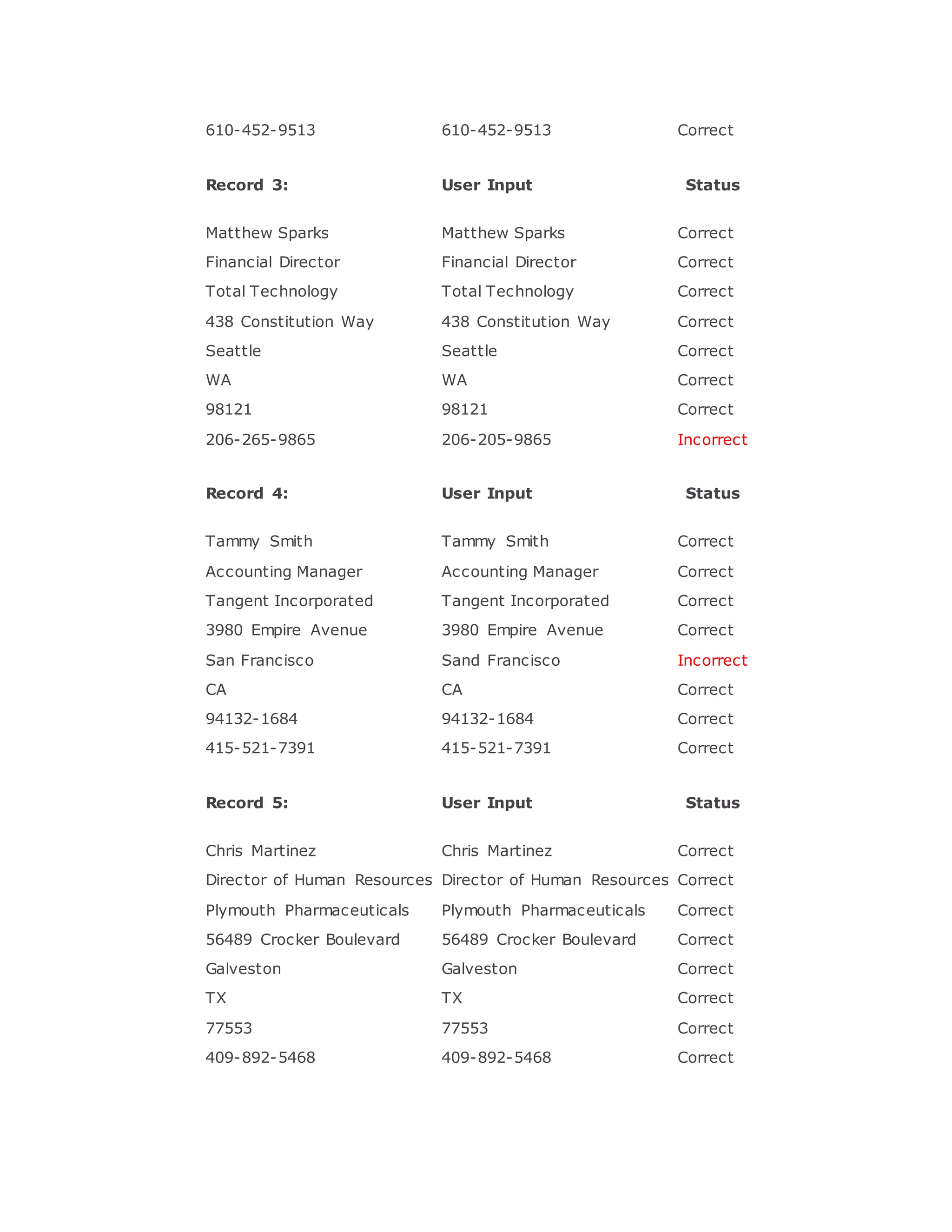 Data Alpha Numberic Test Results | DOCX