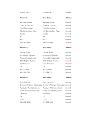 Data Alpha Numberic Test Results | DOCX | Technology & Computing