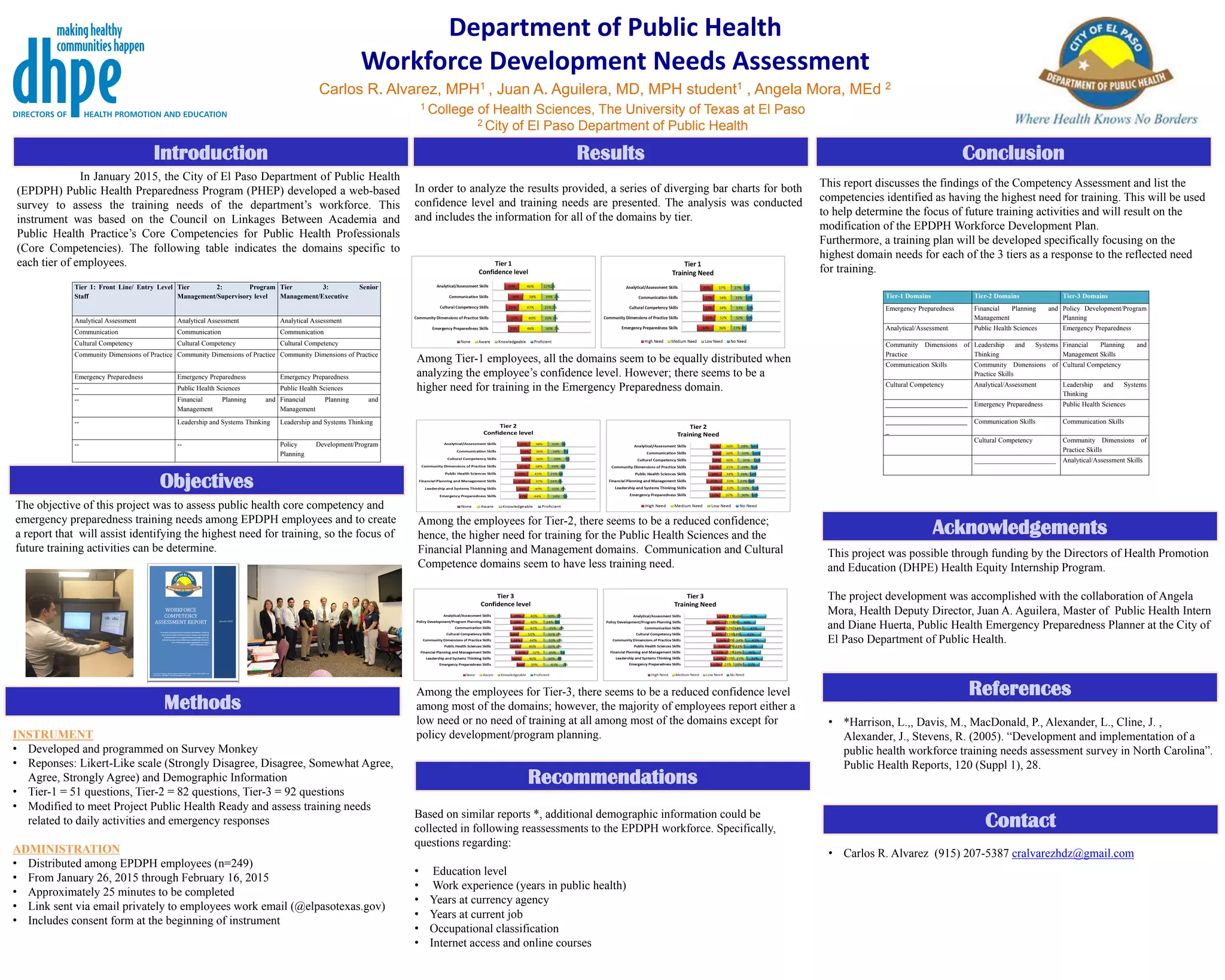 DHPE Internship Program_POSTER | PDF