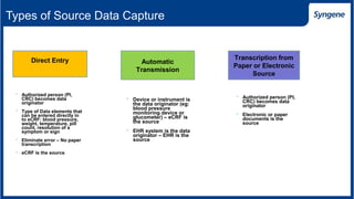 Electronic Source Data in Clinical Investigations | PPT