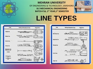 Engineering Drawing Step by step | PPT