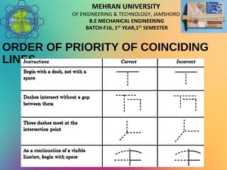 Engineering Drawing Step by step | PPT